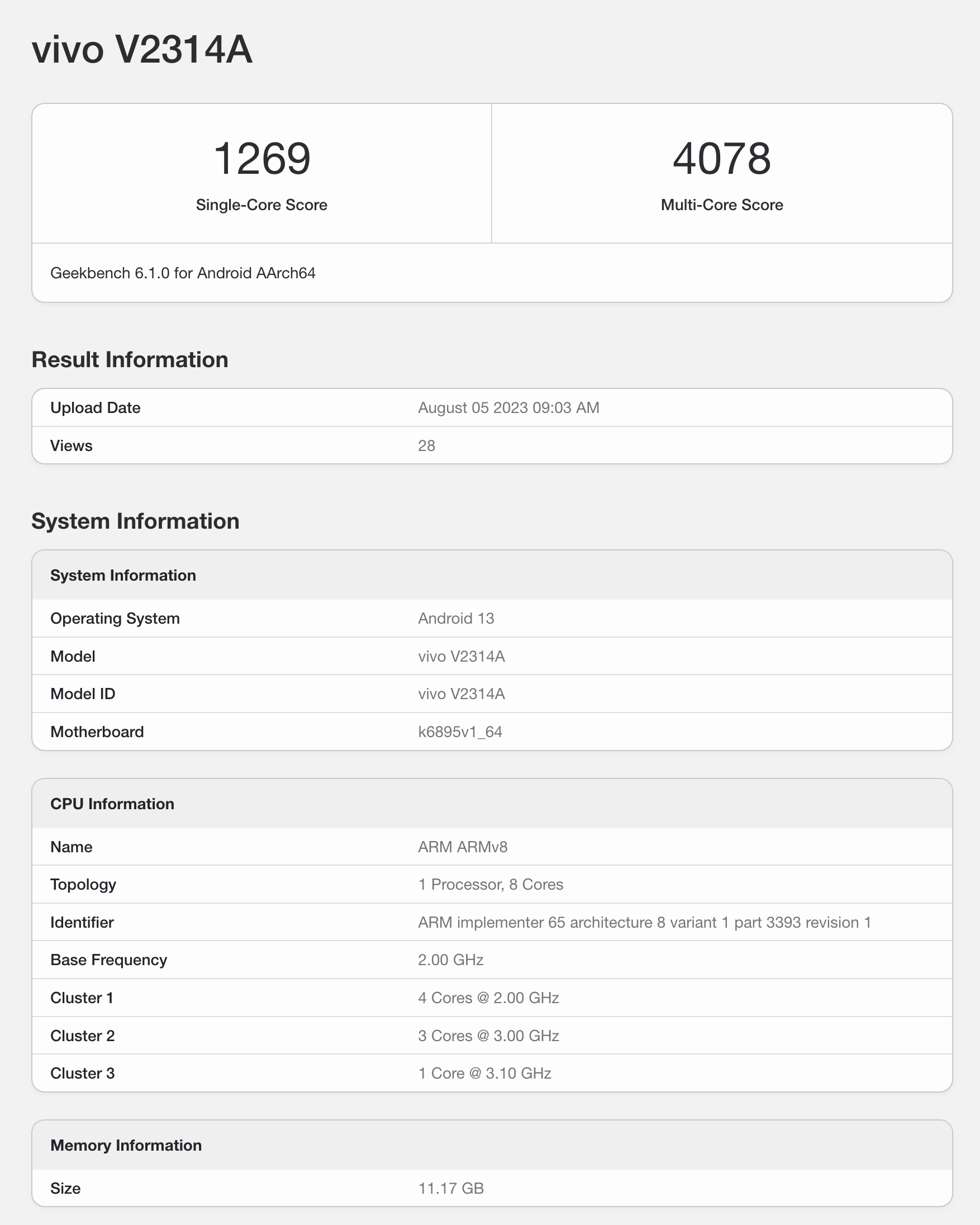 iQOO Z8 5G Geekbench'te görüntülendi: İşte özellikleri! - Yeşil Robot
