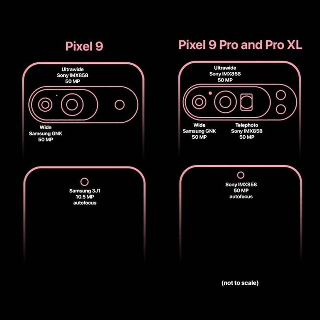 Pixel 9 Pro Fold kamerasında beklenen değişiklikler ve yenilikler!
